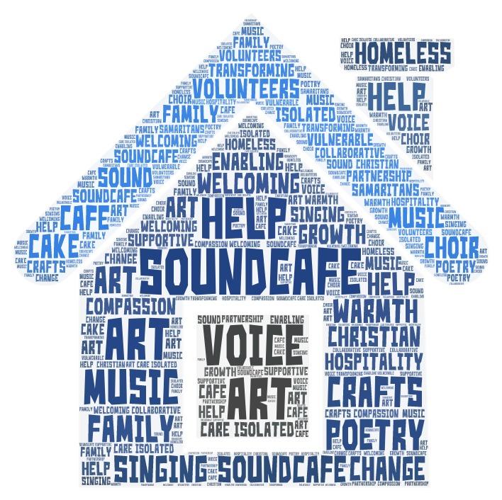 Contact - SoundCafe Leicester